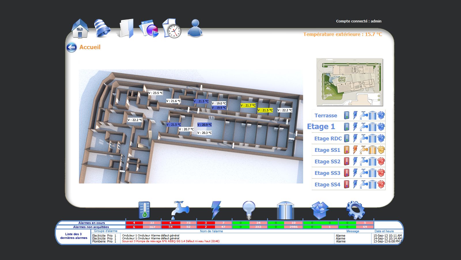 Bâtiments tertiaires : de la supervision à l’hypervision ? - Filière 3e
