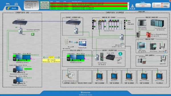 Maintenance : Un enjeu économique et d’efficacité énergétique - Filière 3e