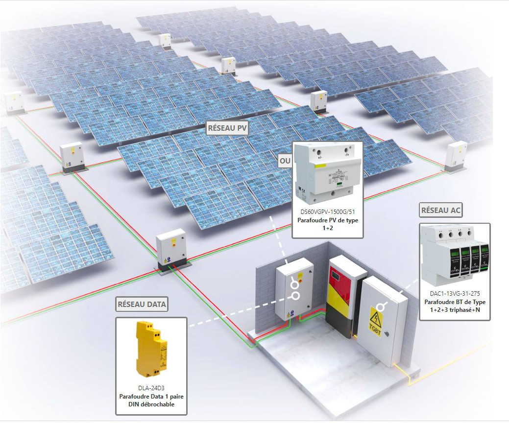 Sécurité électrique : tout savoir sur le parafoudre photovoltaïque