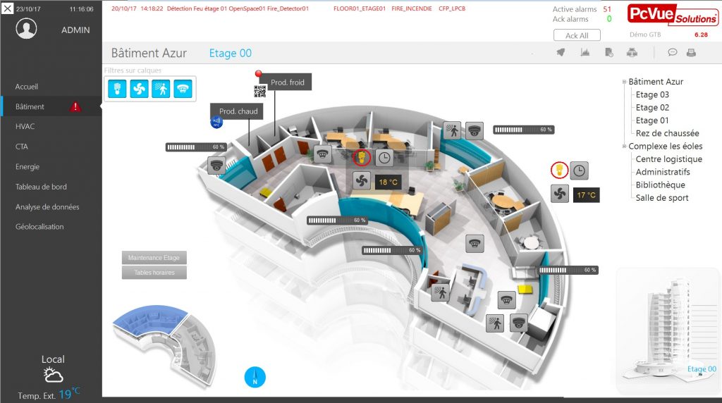 Le Building Operating System (BOS), exploitation bâtiments intelligents