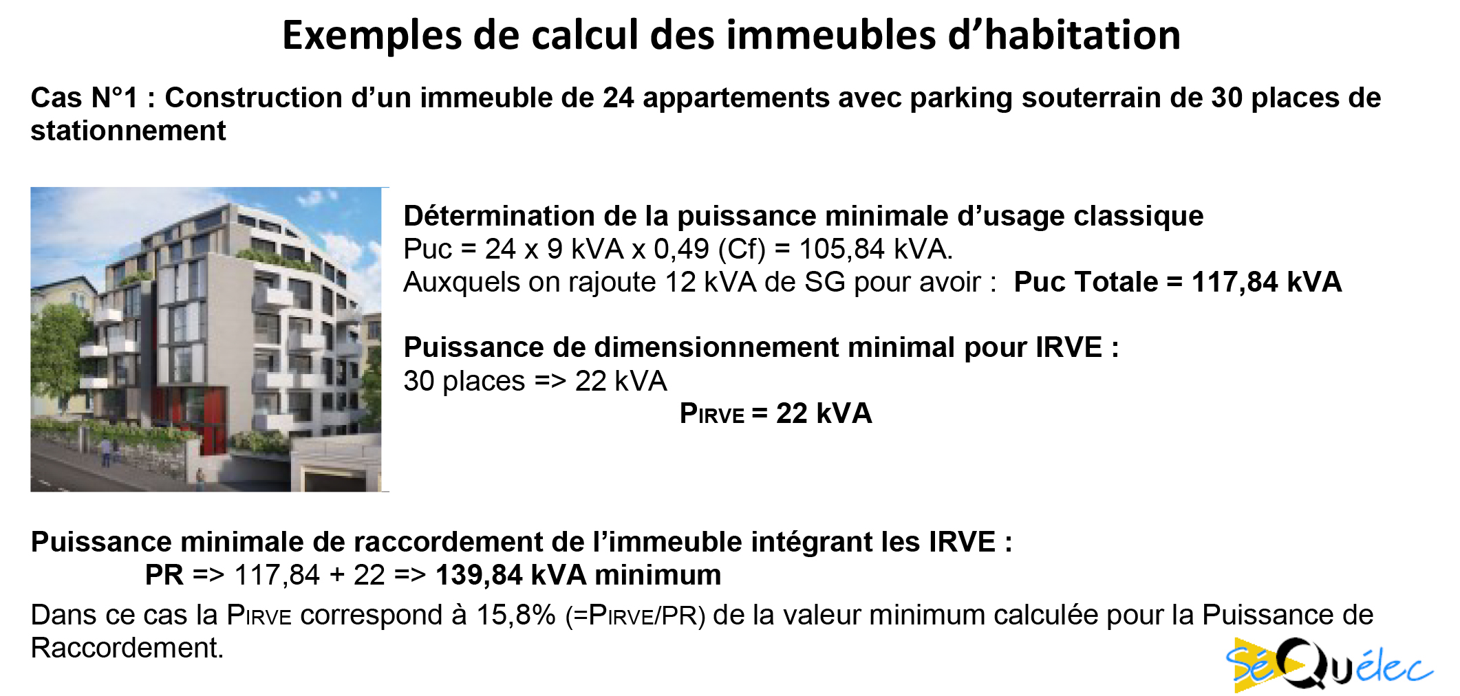 Installer des IRVE (infrastructure de recharge pour véhicule électrique ...